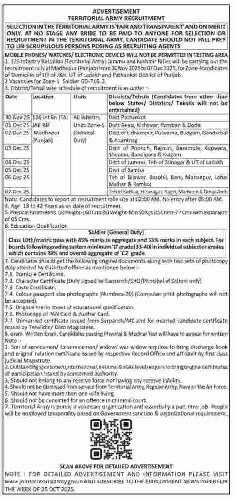 Jk Territorial Army Recruitment 2025: 716 Soldier GD Vacancies - Times ...
